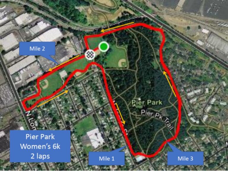 Pier Park Course Maps – Team Red Lizard Running Club
