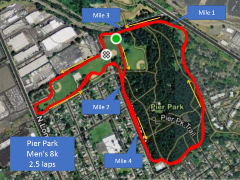 Pier Park Course Maps – Team Red Lizard Running Club